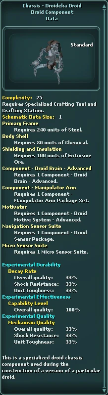 Chassis - Droideka Droid | SWG Wiki | Fandom