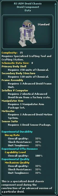 Chassis - R3 ADV Droid | SWG Wiki | Fandom