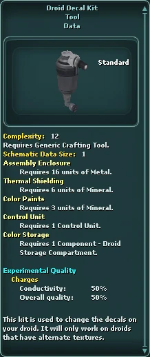 Droid Decal Kit | SWG Wiki | Fandom