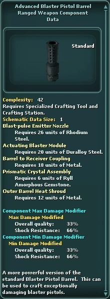 Advanced Blaster Pistol Barrel | SWG Wiki | Fandom