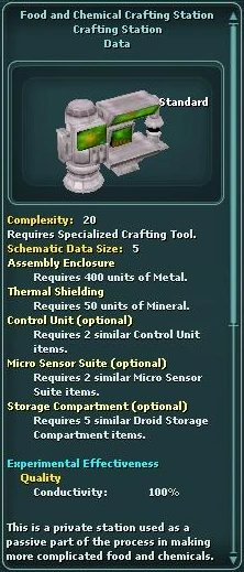 Food and Chemical Crafting Station | SWG Wiki | Fandom