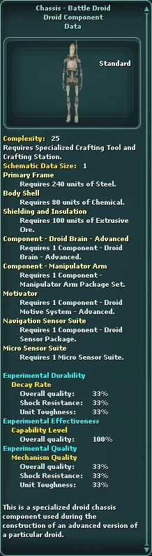 Chassis - Battle Droid | SWG Wiki | Fandom