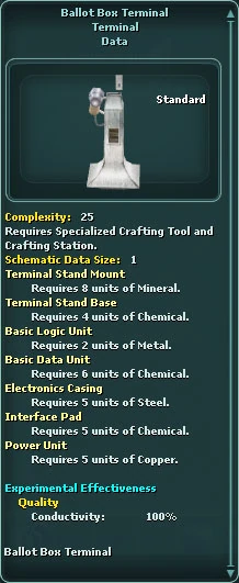 Ballot Box Terminal | SWG Wiki | Fandom
