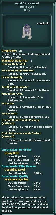 Deed for: R2 Droid | SWG Wiki | Fandom