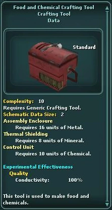 Food and Chemical Crafting Tool | SWG Wiki | Fandom