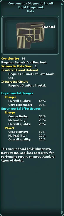 Component - Diagnostic Circuit | SWG Wiki | Fandom