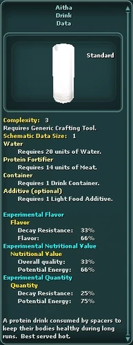 Aitha | SWG Wiki | Fandom