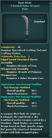 Ryyk Blade | SWG Wiki | Fandom