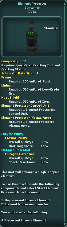 Element Processor | SWG Wiki | Fandom