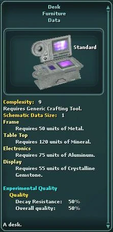 Professor's Desk | SWG Wiki | Fandom