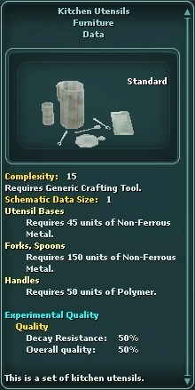 Kitchen Utensils | SWG Wiki | Fandom