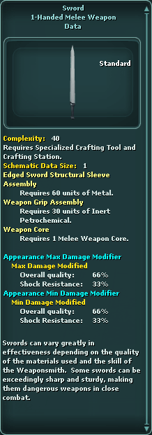 Sword | SWG Wiki | Fandom