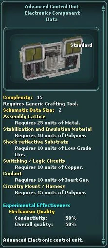 Advanced Control Unit | SWG Wiki | Fandom