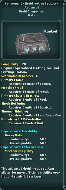 Component - Droid Motive System - Advanced | SWG Wiki | Fandom