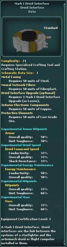 Mark I Droid Interface | SWG Wiki | Fandom