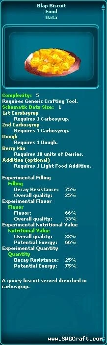 Blap Biscuit (Schematic) | SWG Wiki | Fandom