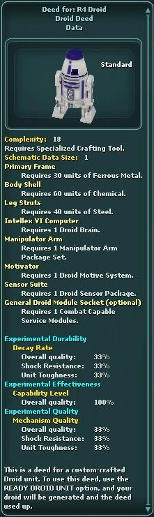 Deed for: R4 Droid | SWG Wiki | Fandom