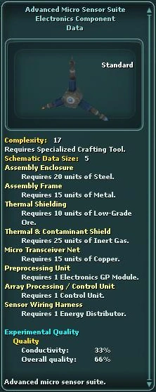 Advanced Micro Sensor Suite | SWG Wiki | Fandom