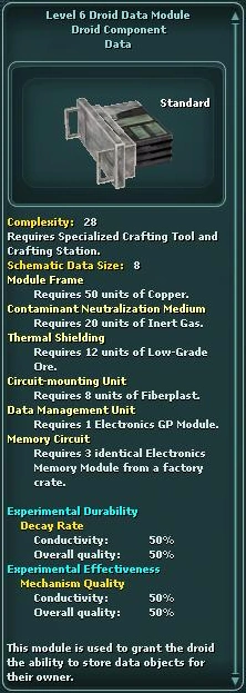 Module - Droid Data 6 | SWG Wiki | Fandom