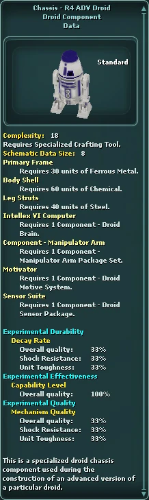 Chassis - R4 ADV Droid | SWG Wiki | Fandom