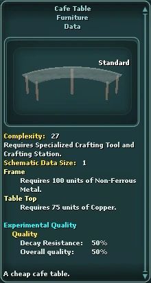 Cafe Table (modern) | SWG Wiki | Fandom