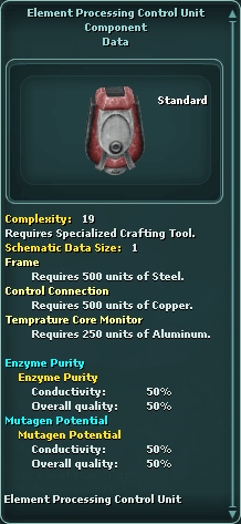 Element Processing Control Unit | SWG Wiki | Fandom
