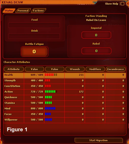 Battle Fatigue | Swg-emu Wiki | Fandom