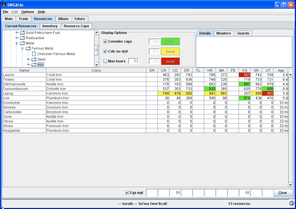 SWGAide | SWGEmu Wiki | Fandom
