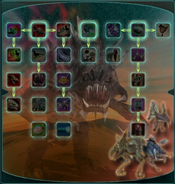 Beast Master | SWG: Prophecy Wiki | Fandom