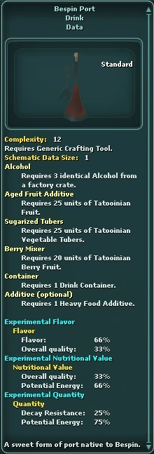 Bespin Port | SWG: Prophecy Wiki | Fandom