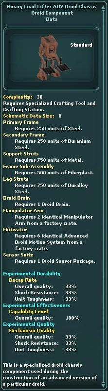 Chassis - Binary Load Lifter ADV Droid | SWG: Prophecy Wiki | Fandom