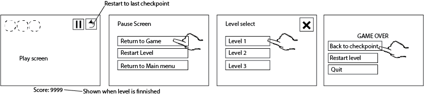 UI and User Experience Flow | SwiftGames Wikia | Fandom
