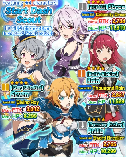 Start Dash Scout Updated! HS & LS Characters at Increased Scout Rates ...