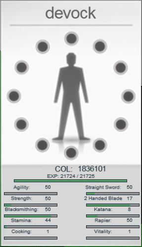 Stats | Sword Art Online: Project Eternity Wiki | Fandom