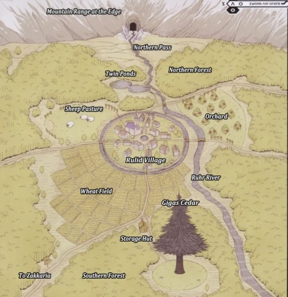 Village de Rulid | Wiki Sword Art Online | Fandom