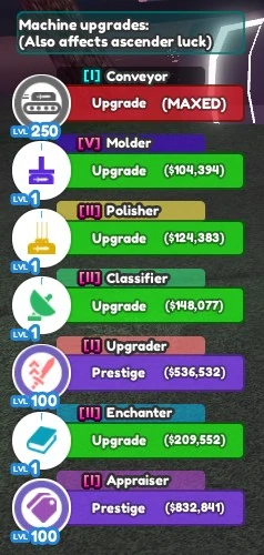 Machine Upgrades | Sword Factory X Wiki | Fandom