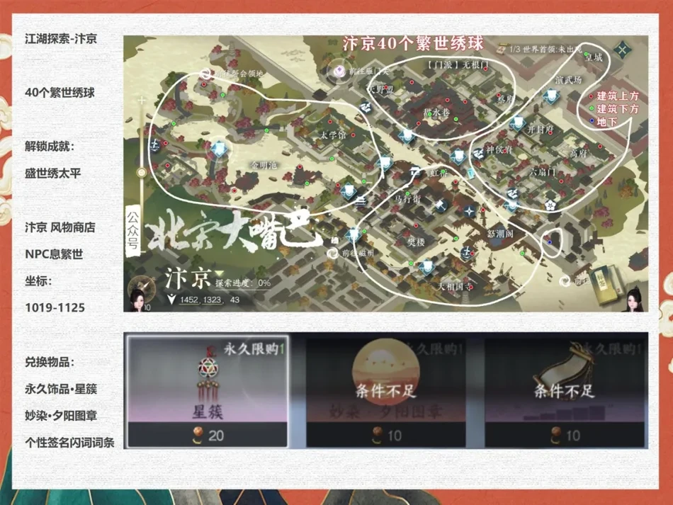 Flourishing Peace | Sword of Justice Wiki | Fandom