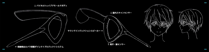 Augma | Sword Art Online Wiki | Fandom