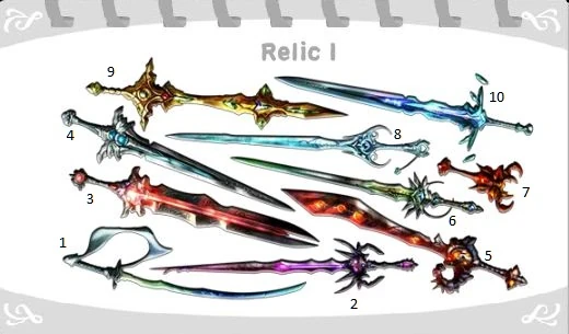 Artifact Swords | Sword Quest Wiki | Fandom