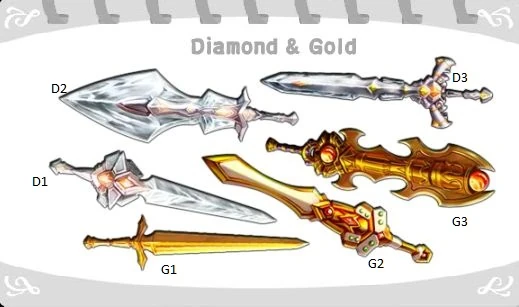 Gold | Sword Quest Wiki | Fandom