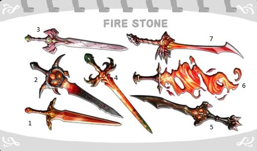 Fire Stone | Sword Quest Wiki | Fandom