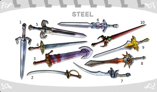 Steel Sword Quest Wiki Fandom