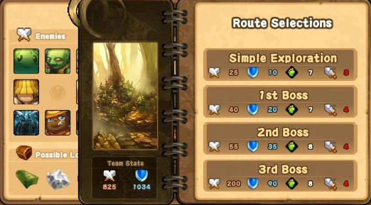 Farm | Sword Quest Wiki | Fandom