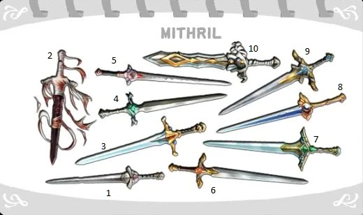 Mithril | Sword Quest Wiki | Fandom