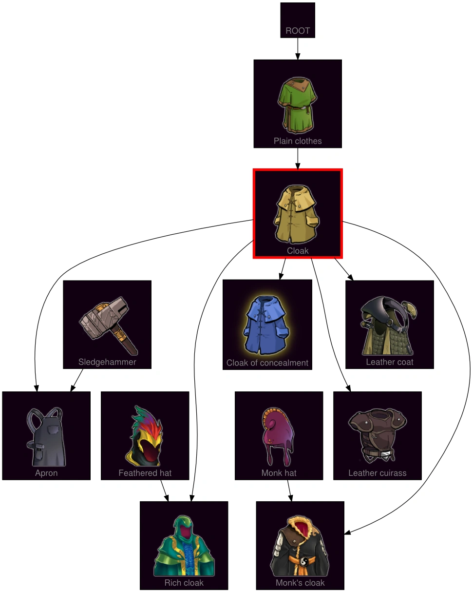 Cloak | Swords and Potions Wiki | Fandom