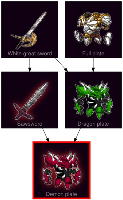 Demon plate | Swords and Potions Wiki | Fandom