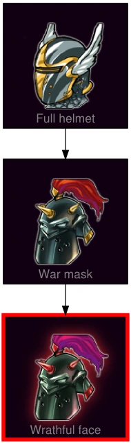 Wrathful face | Swords and Potions Wiki | Fandom