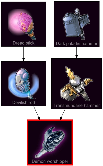 Demon worshipper | Swords and Potions Wiki | Fandom