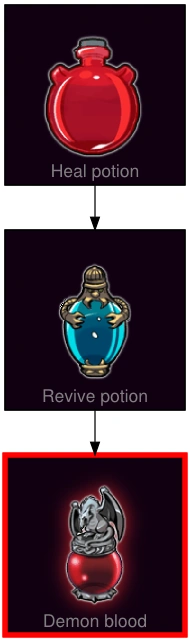 Demon blood | Swords and Potions Wiki | Fandom