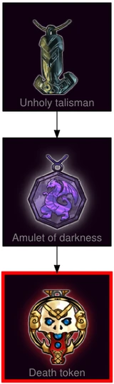 Death token | Swords and Potions Wiki | Fandom